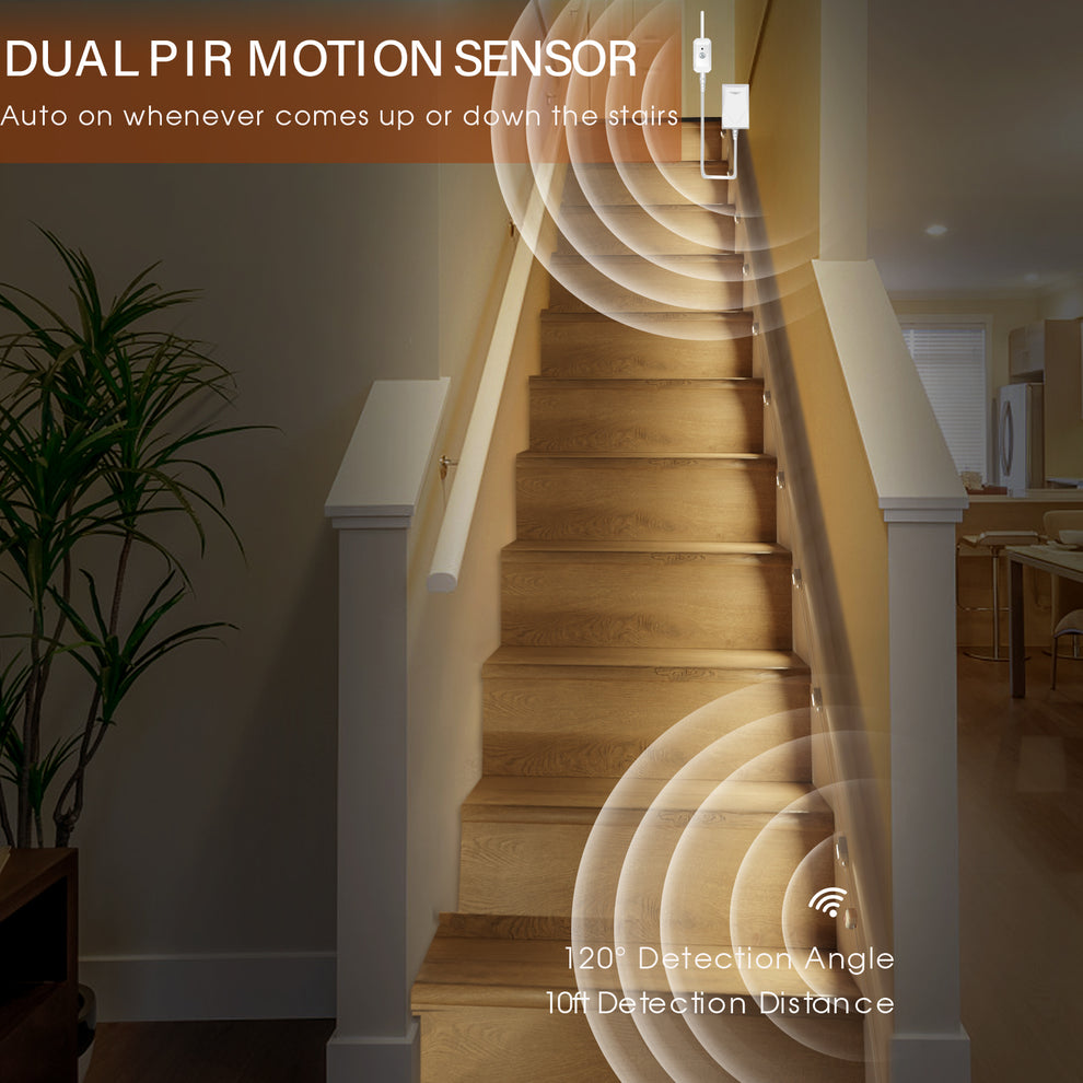 Ameistor Plug-In Smart Motion Sensor Stair Lights Indoor,Dimmable, 300